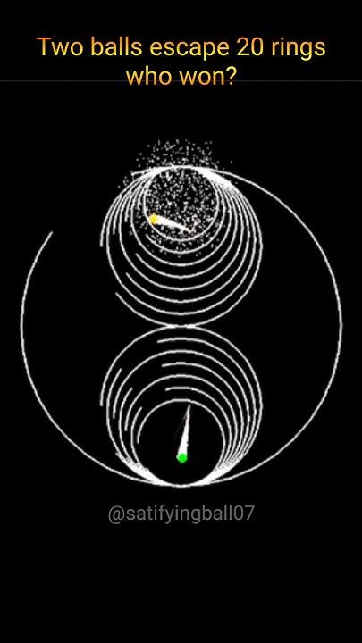 Which Ball Won 🤔 Shorts Relaxing Adhd Asmr Coding Python