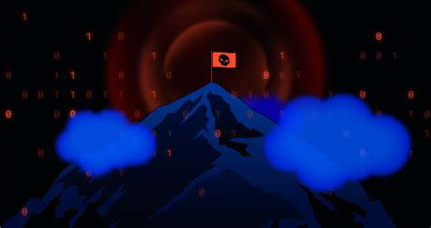 Security Vulnerabilities In Apex Code Could Leak Salesforce Data Vikram Sareen