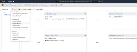 How To Create Publish And Maintain High Scalable Apis Using Aws Api Gateway The Workfall Blog
