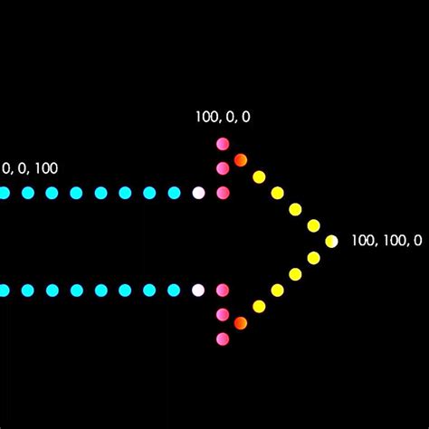 Animated Led Arrows 9vijahs8k9u Mp4 Shot0002thumbnail Hackaday