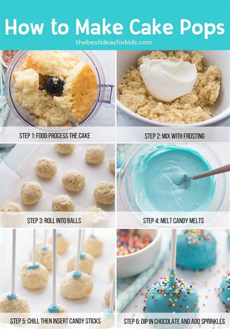 How To Make Cake Pops With Step By Step Instructions On How To Make