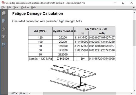 Fatigue Damage Calculation Results Exported To The Portable Document Download Scientific