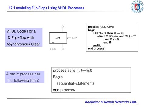PPT CHAPTER 17 VHDL FOR SEQUENTIAL LOGIC PowerPoint Presentation Free Download ID 3360082