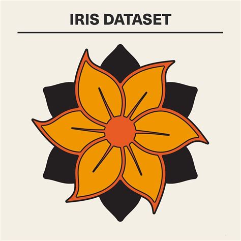 Data Is Good Ml Dataset Iris Dataset Iris Dataset Is