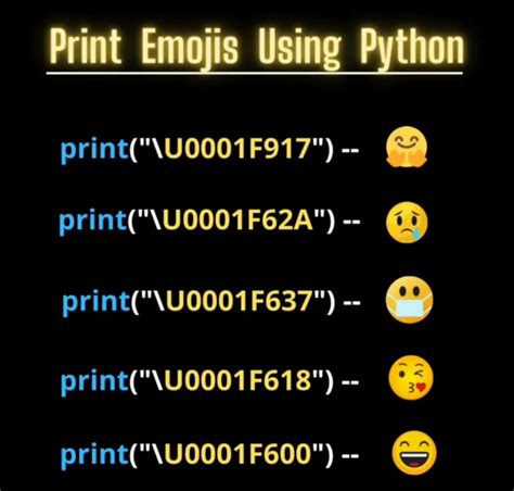 Learn Programming Learnjavapython • Instagram Photos And Videos