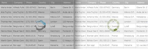 Busy Indicator Component Wpf Ultimate Ui