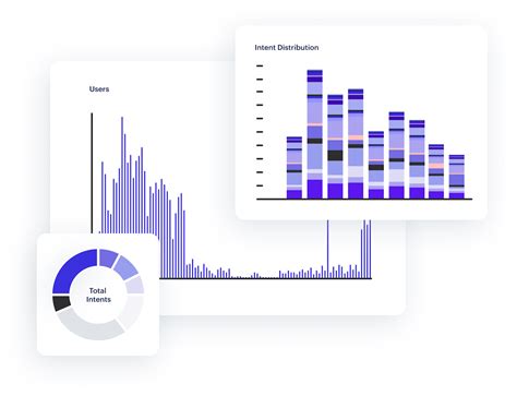 Introducing The Rasa Platform And Rasa Pro The Rasa Blog