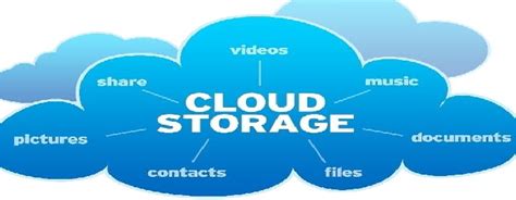 Figure 1 From Improving The Searching Efficiency In Encrypted Cloud