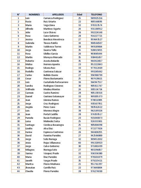 9 1 Listas En Excel Pdf