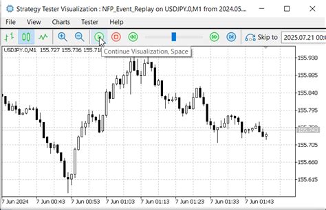 From Novice To Expert Animated News Headline Using Mql5 Vii — Post