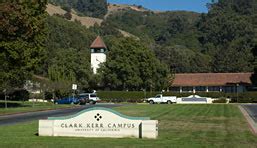 Clark Kerr Campus University Of California Berkeley