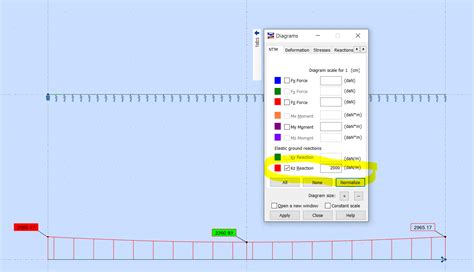 What Are The Main Benefits Of Using Elastic Ground Support For