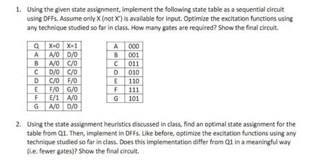 solved 1 using the given state assignment implement the