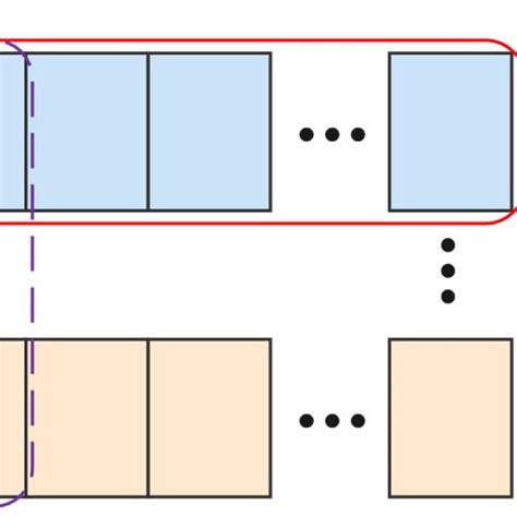 Pdf Fusionnet A Convolution Transformer Fusion Network For Hyperspectral Image Classification