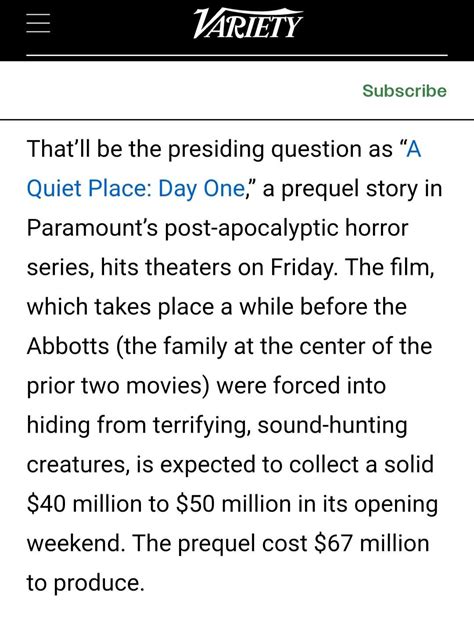 Per Variety A Quiet Place Day One Cost 67m R Boxoffice