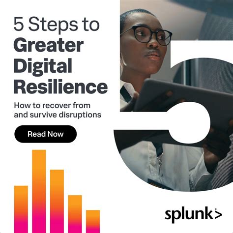 5 Steps To Greater Digital Resilience Splunk Splunk