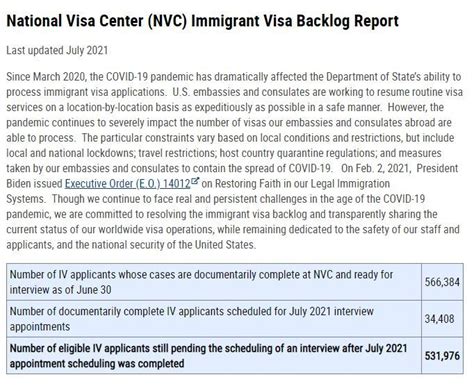 Nvcprocessinghelp On Tumblr