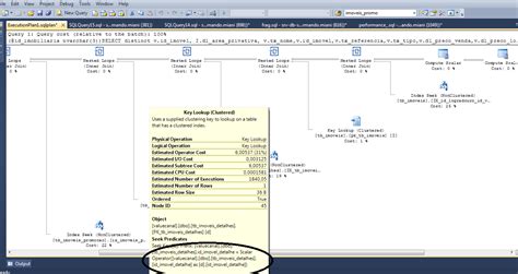 Sql Server Whats Scalar Operator In The Plan Database