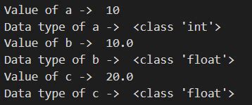 PYTHON FLOATING POINT NUMBERS Sayantan S Blog On Python Programming