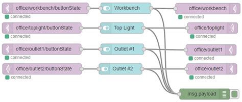 Nextion Display With Esp8266 Ui Node Red Random Nerd Tutorials