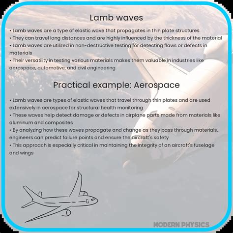 Lamb Waves Acoustic Testing Material Analysis And Inspection