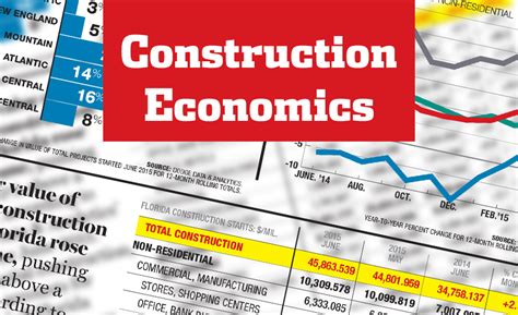 Enr Construction Cost Index Tables
