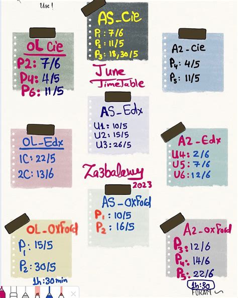 chemistry chemistry may june 2023 exams timetable igcse cambridge igcse igcsepreparation