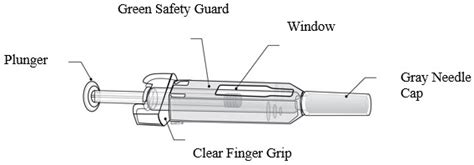 Prolia Dosage Guide Drugs Com