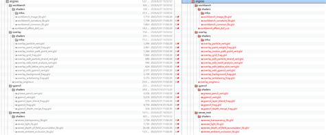 Issues Porting Blender To Android Tablets Contributing To Blender Developer Forum