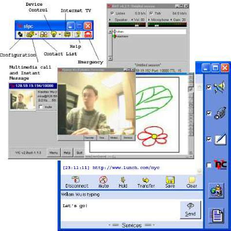Columbia Sip User Agent Sipc Download Scientific Diagram