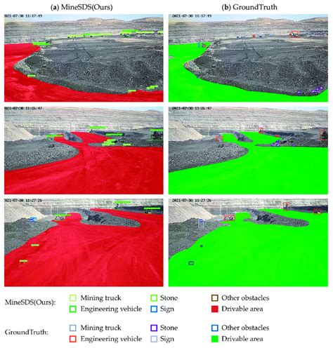 Results On Minescape Download Scientific Diagram