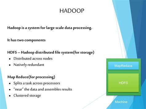 Introduction To Hadoop Pptx
