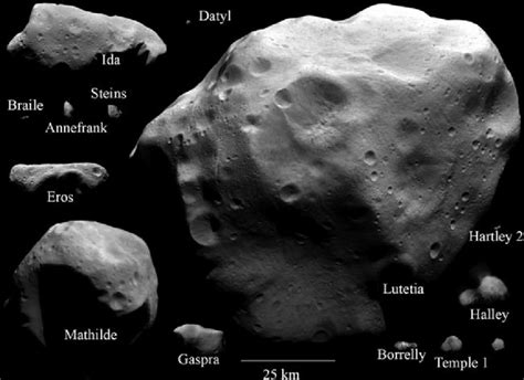A Collage Of Asteroids Showing Varying Shapes And Sizes The Download Scientific Diagram