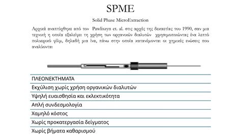 Solid Phase Microextraction Methodology Pptx