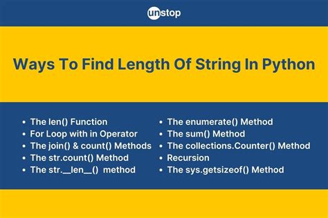 Python String Length 10 Ways Explained With Code Examples Unstop