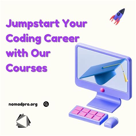 Nomadpro On Linkedin Codingcareer Learntocode Techskills