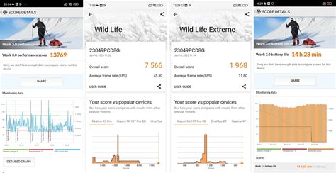 Review Poco F5 Pakai Snapdragon 7 Gen 2 Tetap Rasa Flagship Dan Ngebut