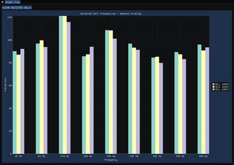 Github Wolfdeleeya 3d Interactive Visualization Of Vibration