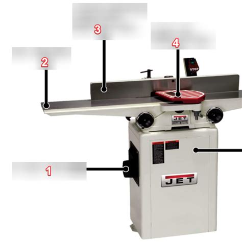 Jointer Diagram At Douglas Tijerina Blog