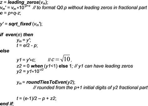 Algorithm To Calculate The Dfp Square Download Scientific Diagram