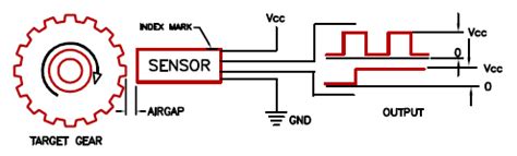Stepper Motor RC Car Circuit What Does It Do Robotics Stack Exchange