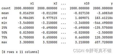Python实现hba混合蝙蝠智能算法优化循环神经网络回归模型lstm回归算法项目实战蝙蝠算法优化神经网络 Csdn博客