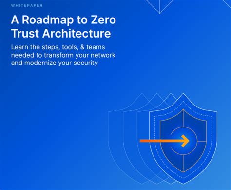 A Step By Step Roadmap To Zero Trust Architecture