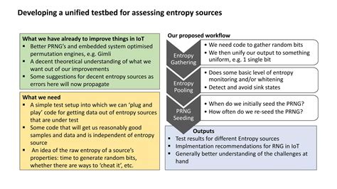 Random Thoughts On Iot Pdf