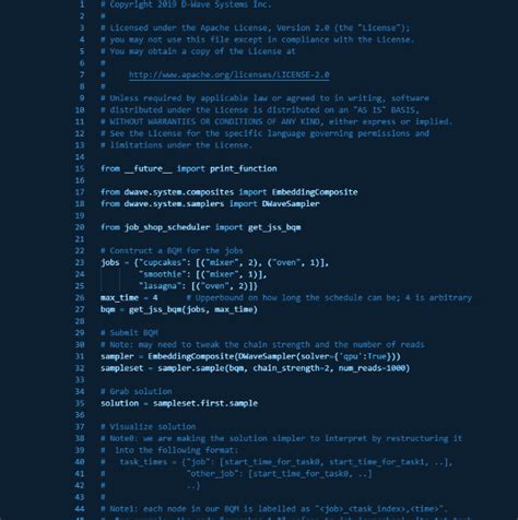 Guide To The 23 Leading Quantum Computing Software In 2024 The Cto Club
