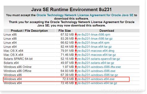 安装并使用panoply Netcdf Hdf And Grib Data Viewerch206265 Gitcode 开源社区