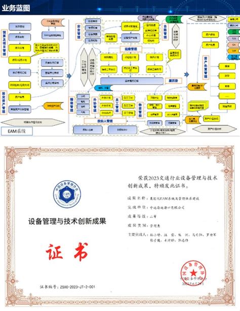中国港口集装箱网