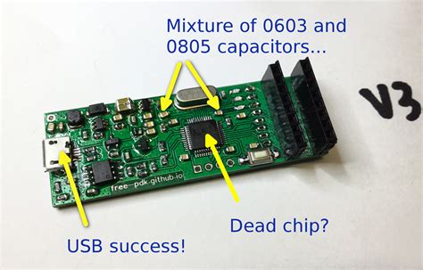 one circuit a week 0000 0000 0011 1100