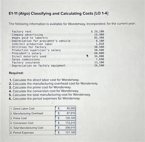 Solved E Algo Classifying And Calculating Costs LO Chegg Com