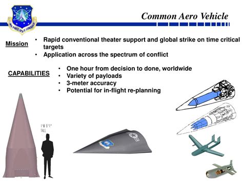 Ppt Prompt Global Strike Update Powerpoint Presentation Free